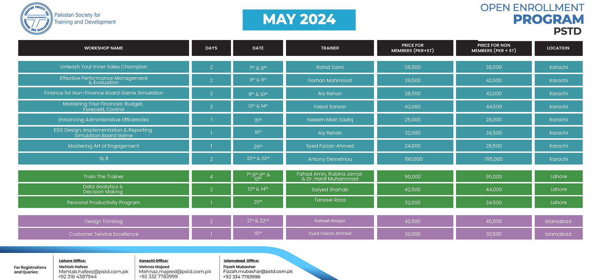 PSTD – Pakistan Society for Training and Development