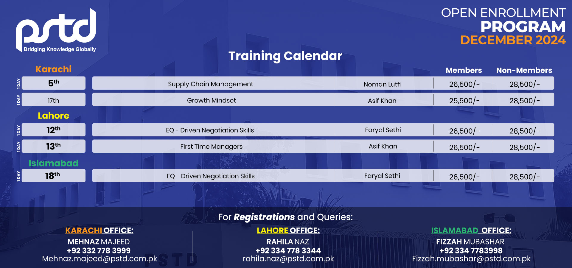 PSTD – Bridging Knowledge Globally