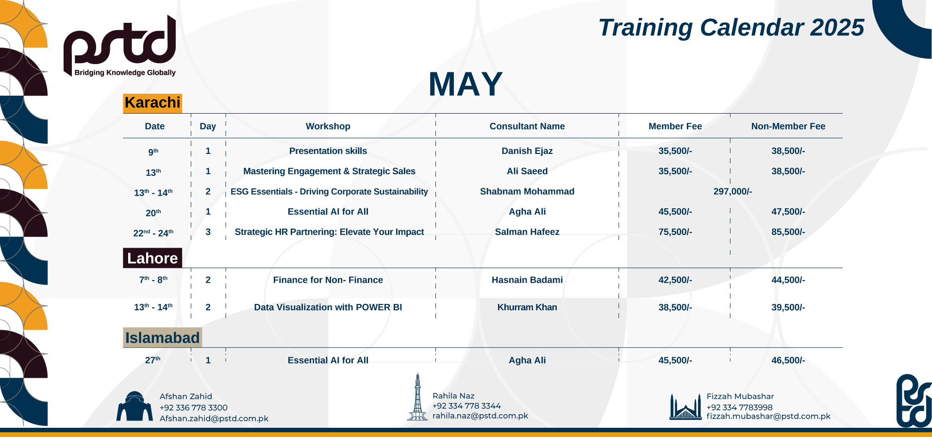 PSTD – Bridging Knowledge Globally