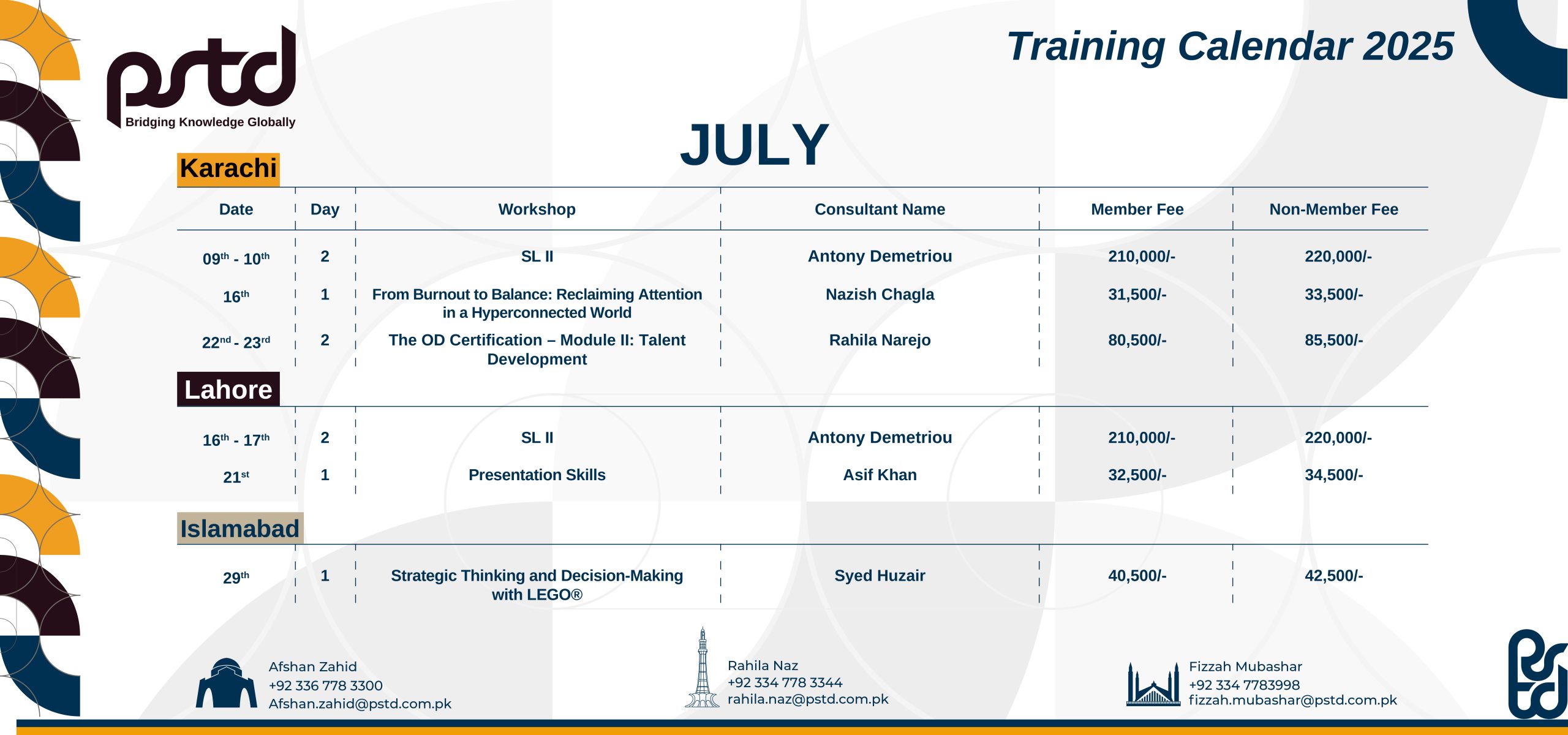 PSTD – Bridging Knowledge Globally