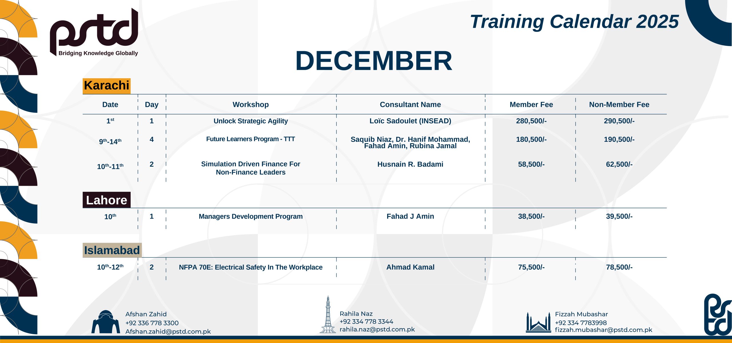 PSTD – Bridging Knowledge Globally